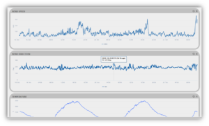 Ambient Meteorological Products - Met One Instruments