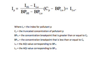 How to Calculate AQI and NowCast Indices - Met One Instruments