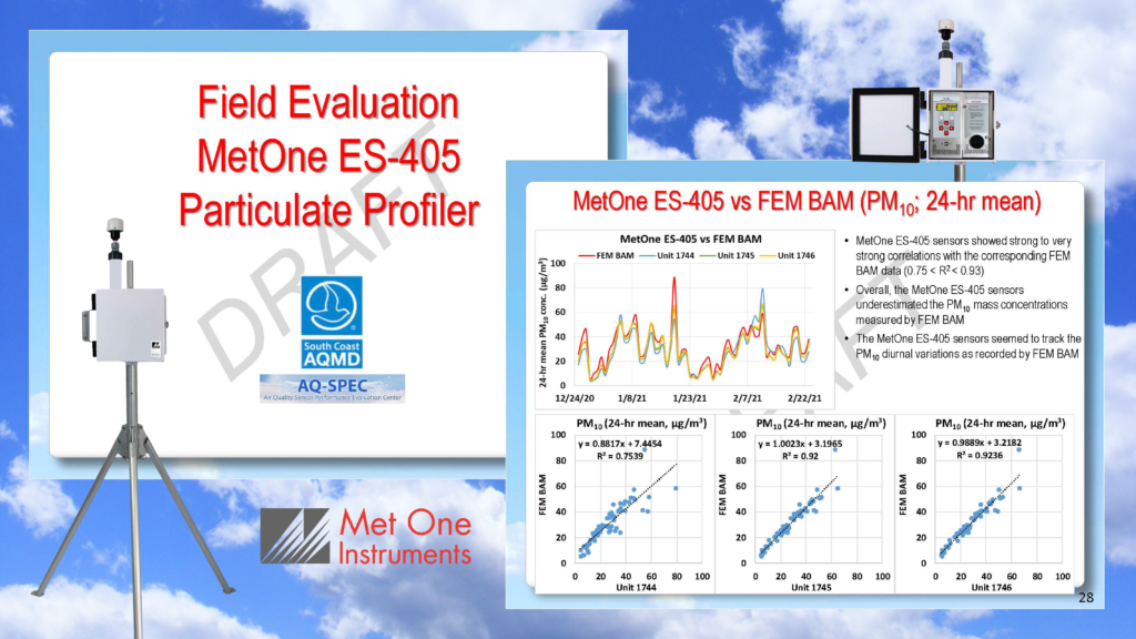 Met One’s ES-405 Low-Cost Sensor Shows Great Results in AQ-SPEC ...