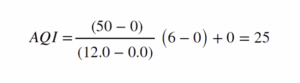 How to Calculate AQI and NowCast Indices - Met One Instruments
